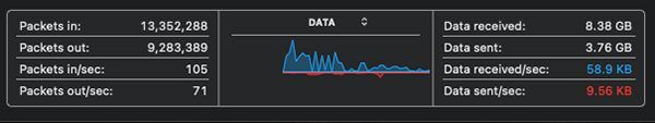 Network Throughput vs Bandwidth and How to Measure It | Auvik