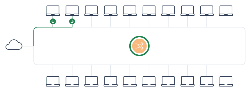 What is Backplane Throughput? | Auvik