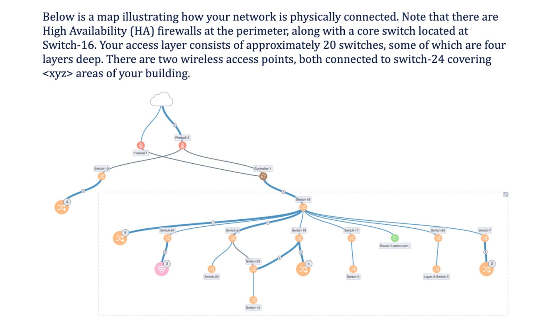 Network Assessment Report: A Step-by-Step Guide