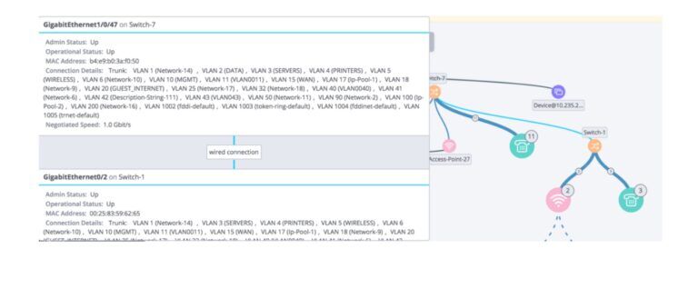 Network Assessment Report: A Step-by-Step Guide