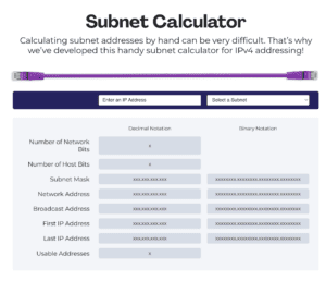 What is a Subnet Mask? Examples, Uses and Benefits