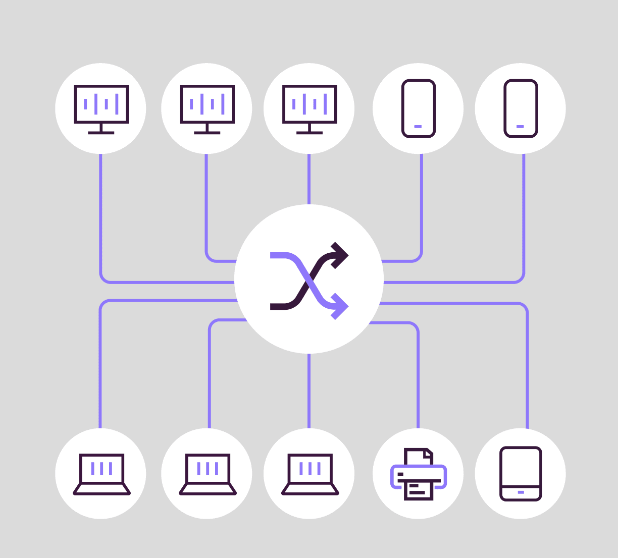 What is Hierarchical Network Design? | Auvik Networks