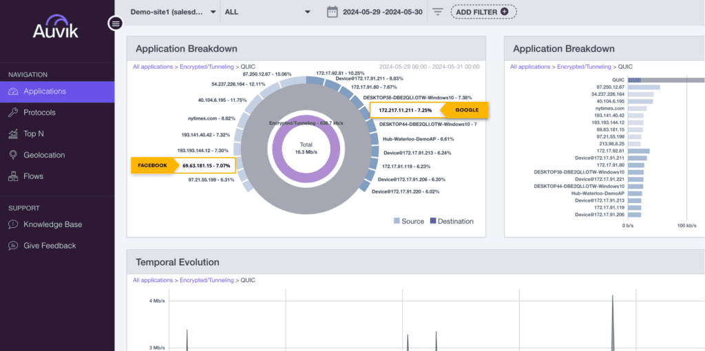 What is QUIC? Everything You Need to Know | Auvik