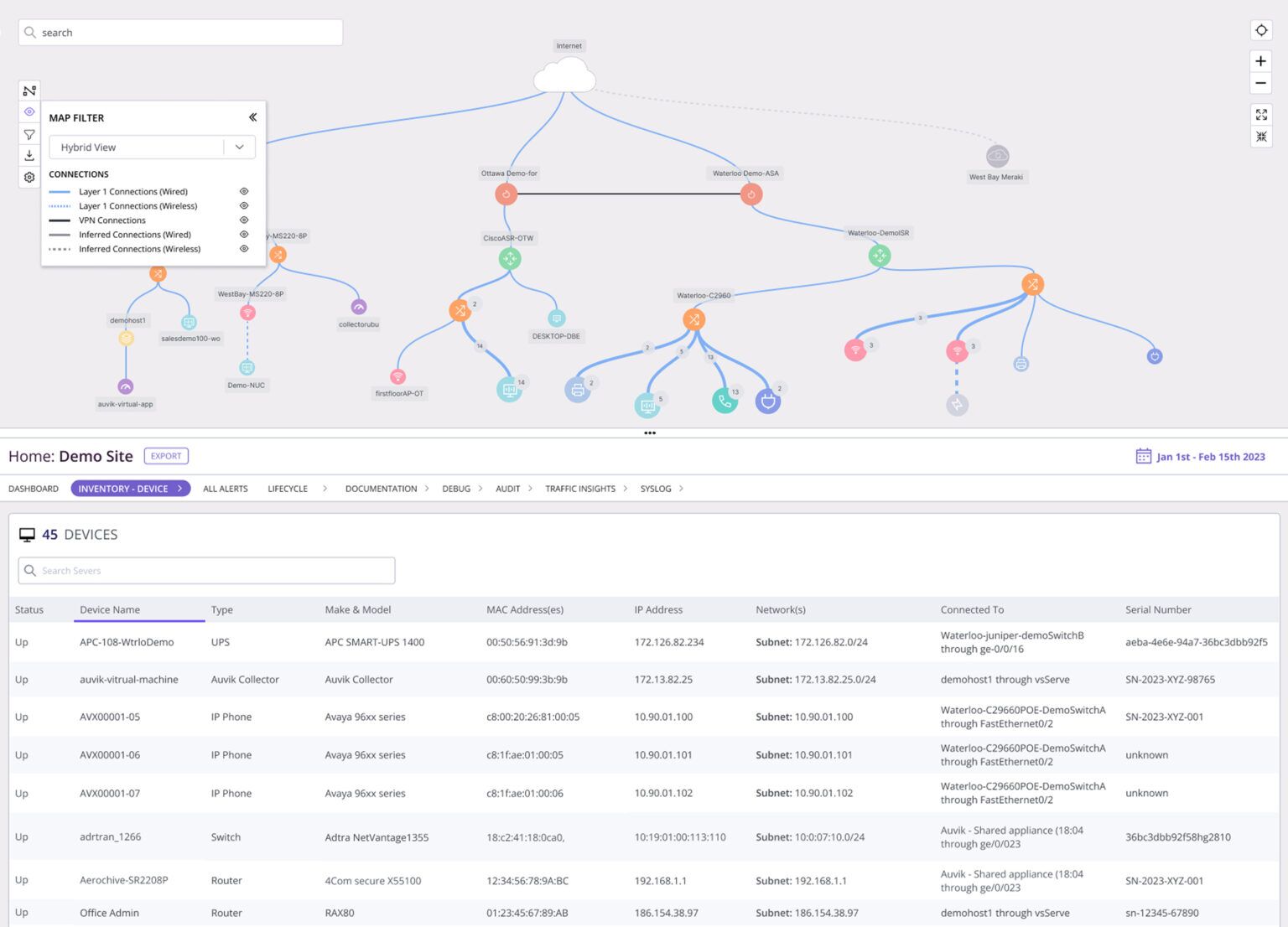 Network Topology Mapping Software | Auvik