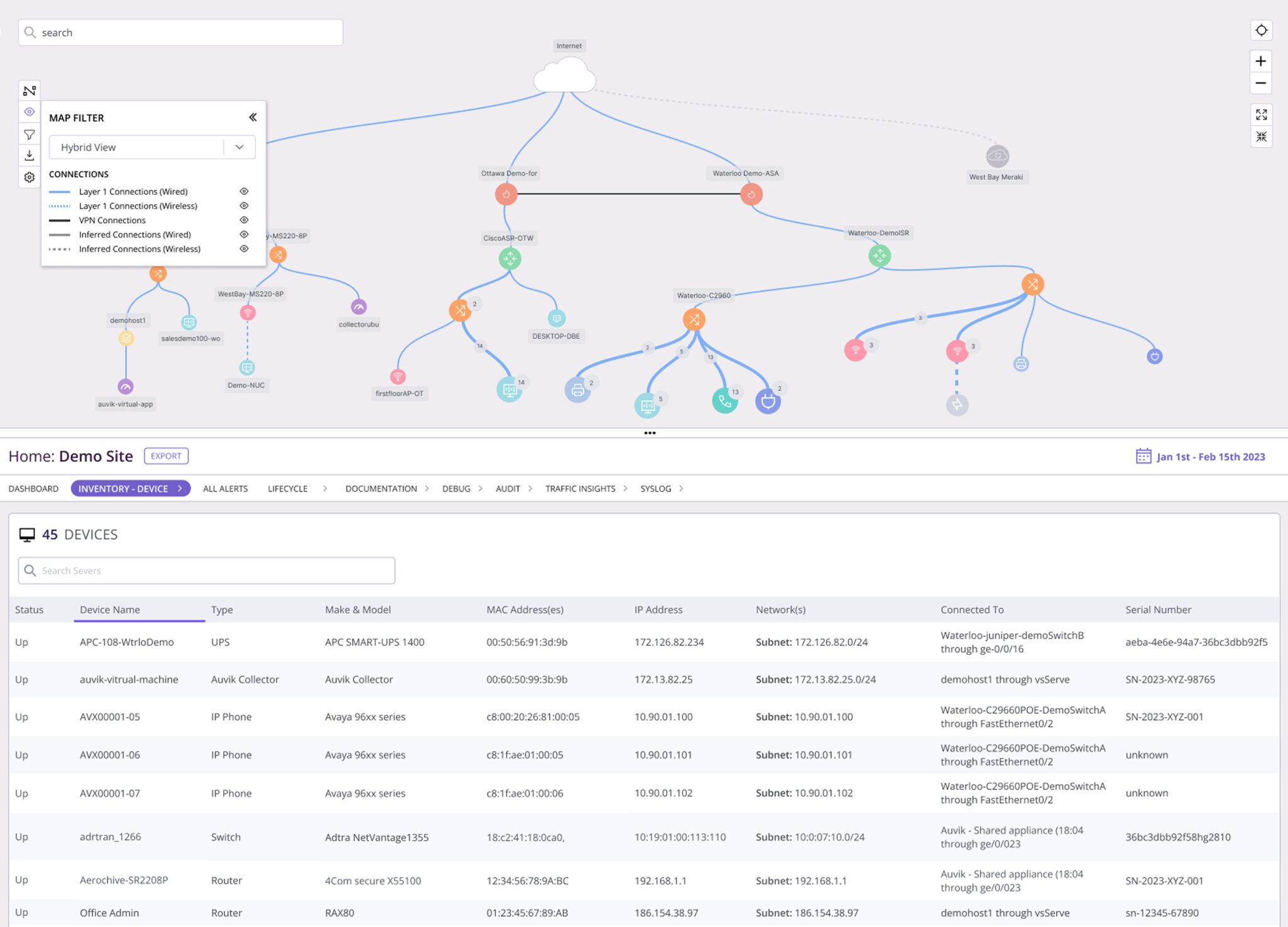 Network Topology Mapping Software | Auvik