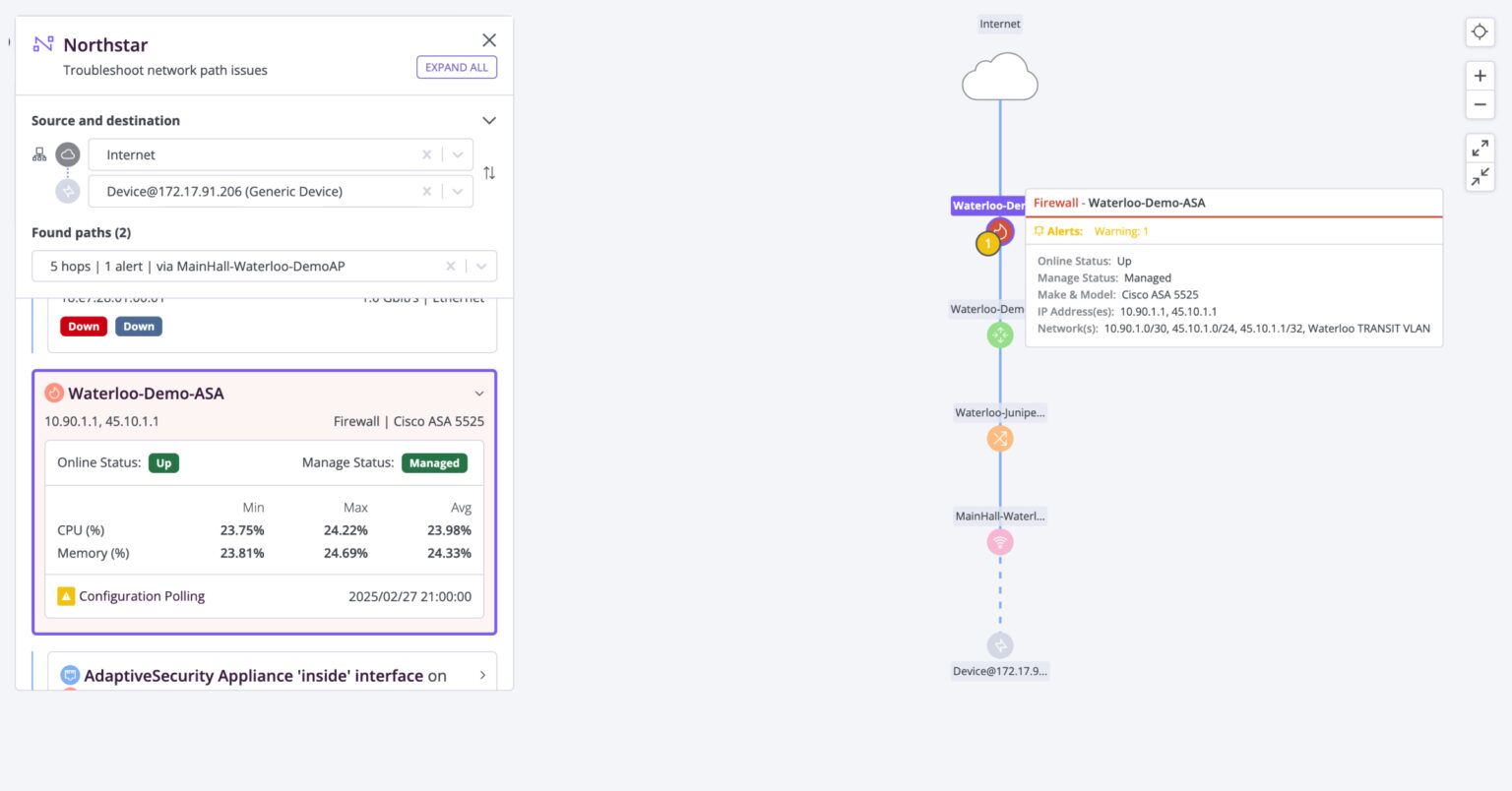 Automated Network Mapping Tool - Use Cases | Auvik