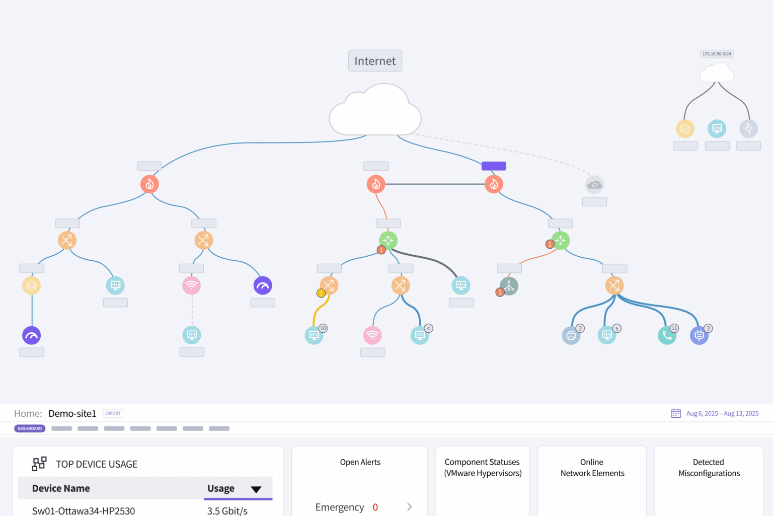 Network Inventory Management Software | Auvik