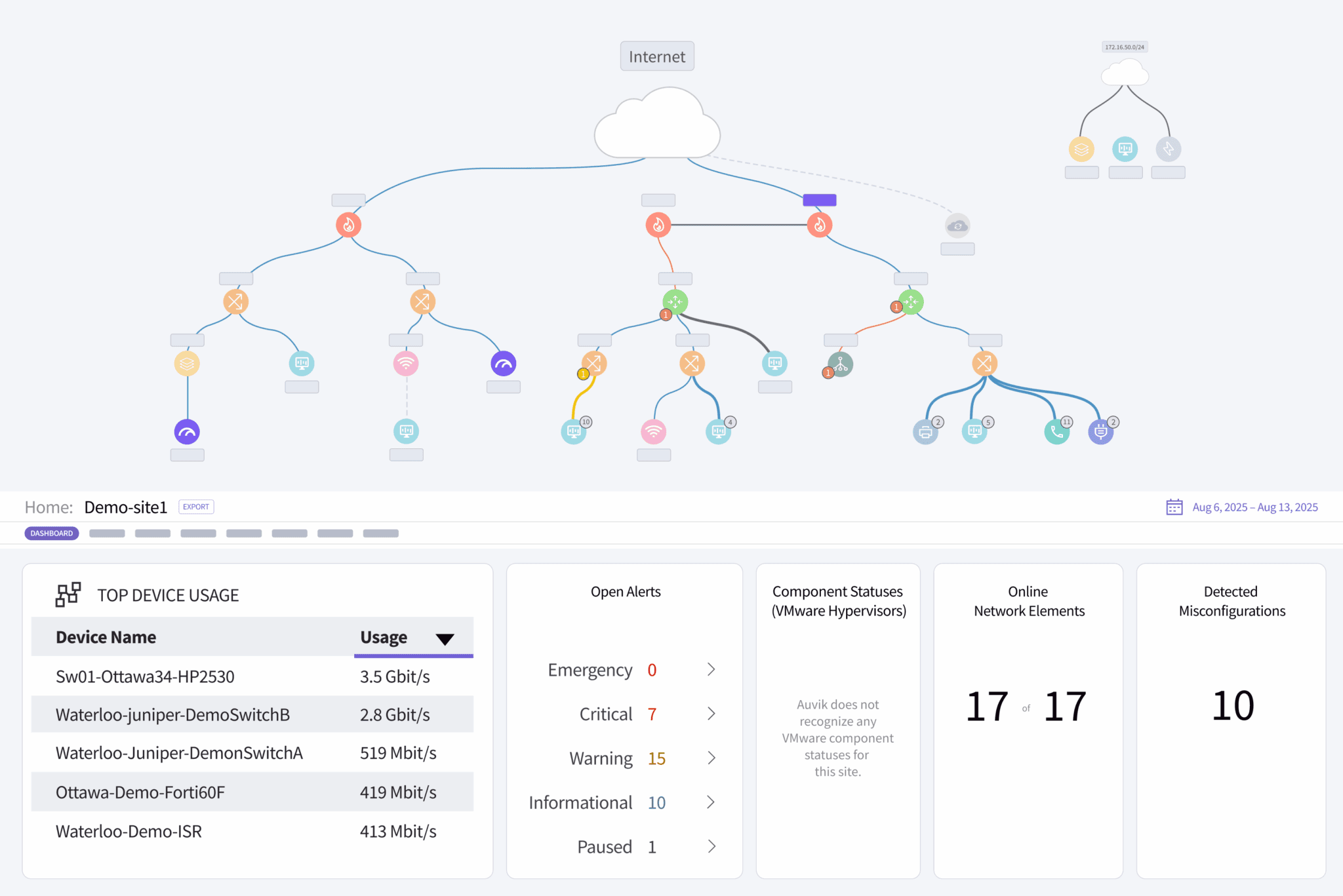 Network Inventory Management Software | Auvik
