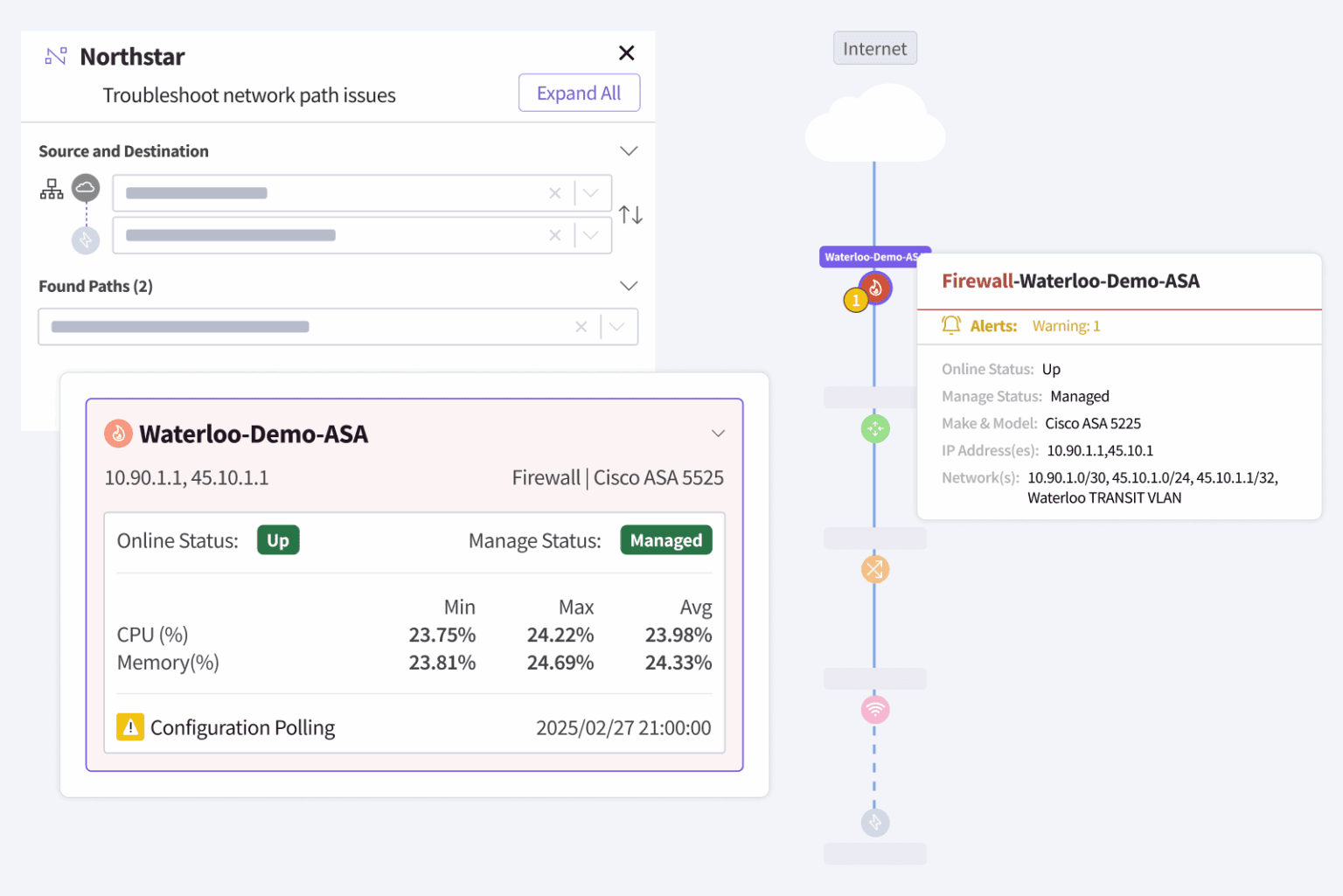 Network Fault Management Software | Fault Management Tool | Auvik