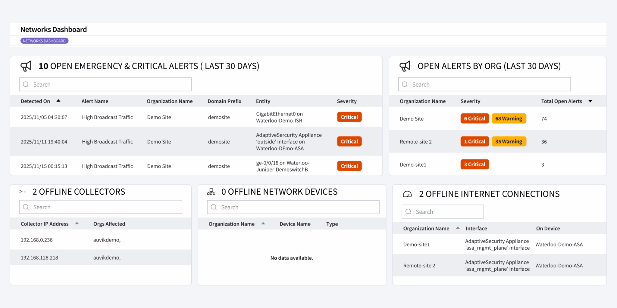 Network Fault Management Software | Fault Management Tool | Auvik